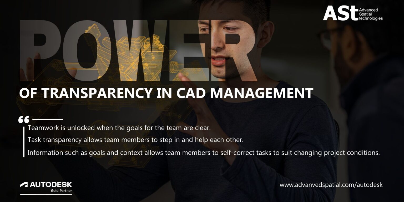 How Autodesk Connectors for ArcGIS and Esri’s ArcGIS for AutoCAD ...
